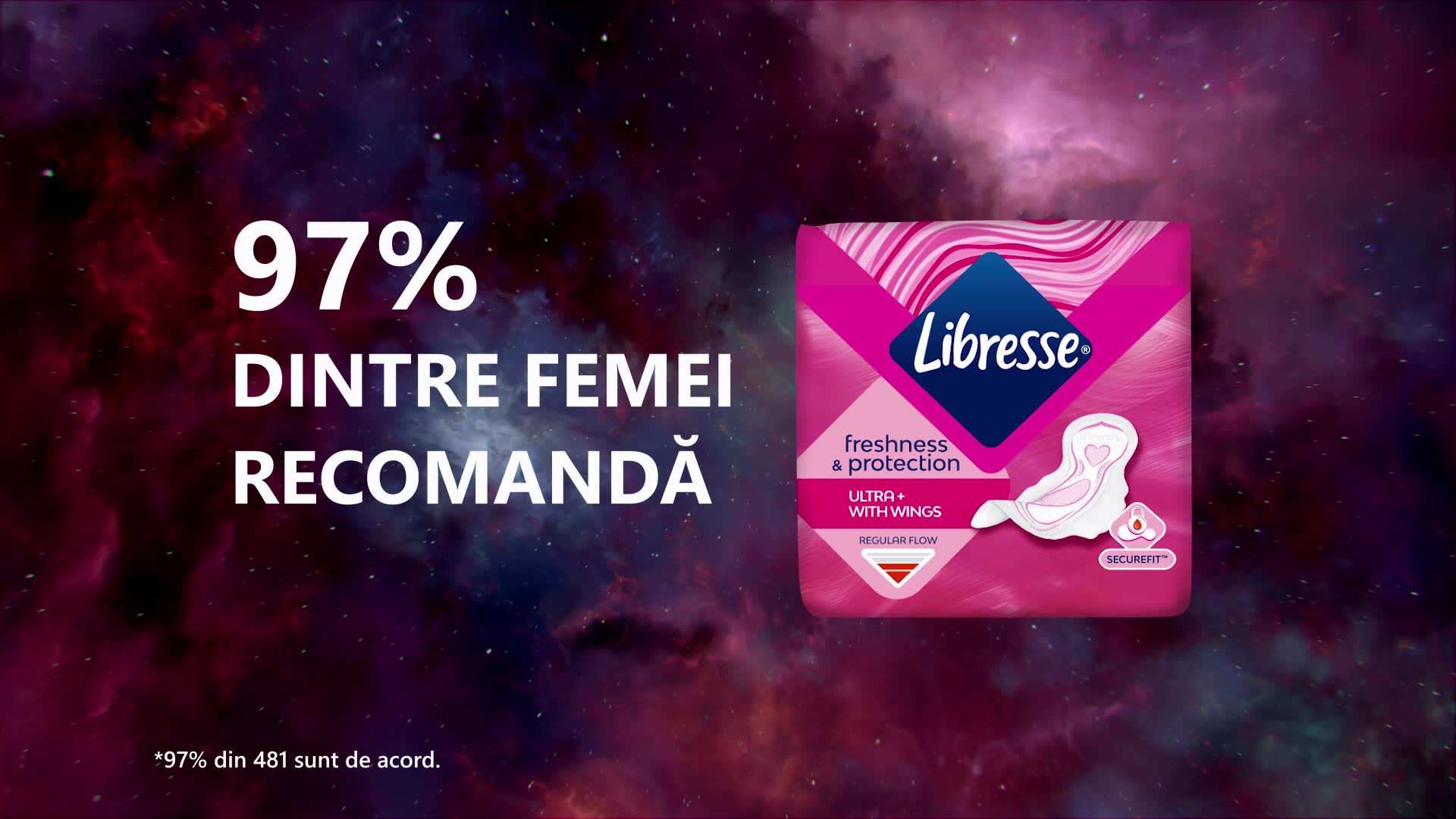 Absorbante Libresse Ultra Normal Duo, 20 bucati - eMAG.ro