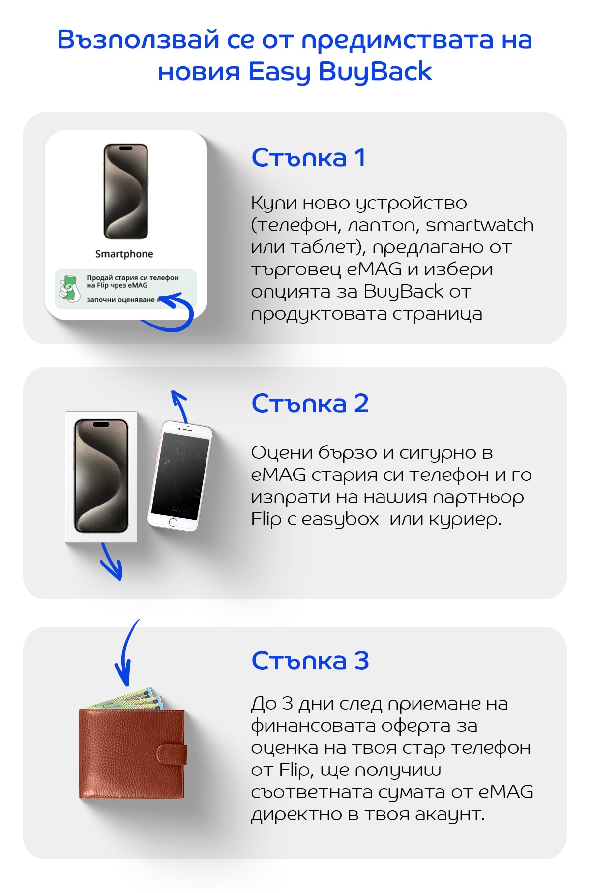 eMAG.bg - Широка гама продукти