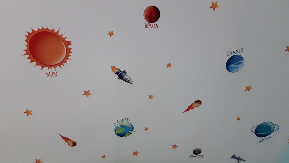 Stickere perete camera copii, Planetele 2, Stickermania, 60x90cm - eMAG.ro