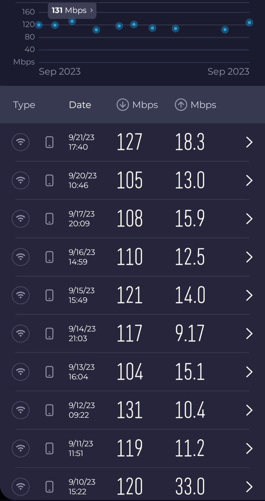 Router wireless cu SIM Huawei B530-336 4G Plus Flybox - eMAG.ro
