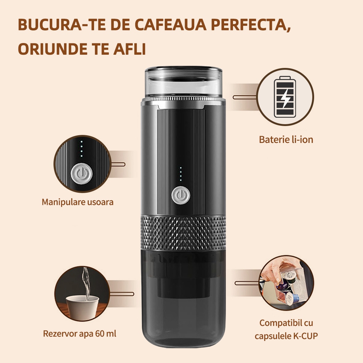 Espressor portabil automat 2 in 1, Yulinland®️, Extractie din capsule ...