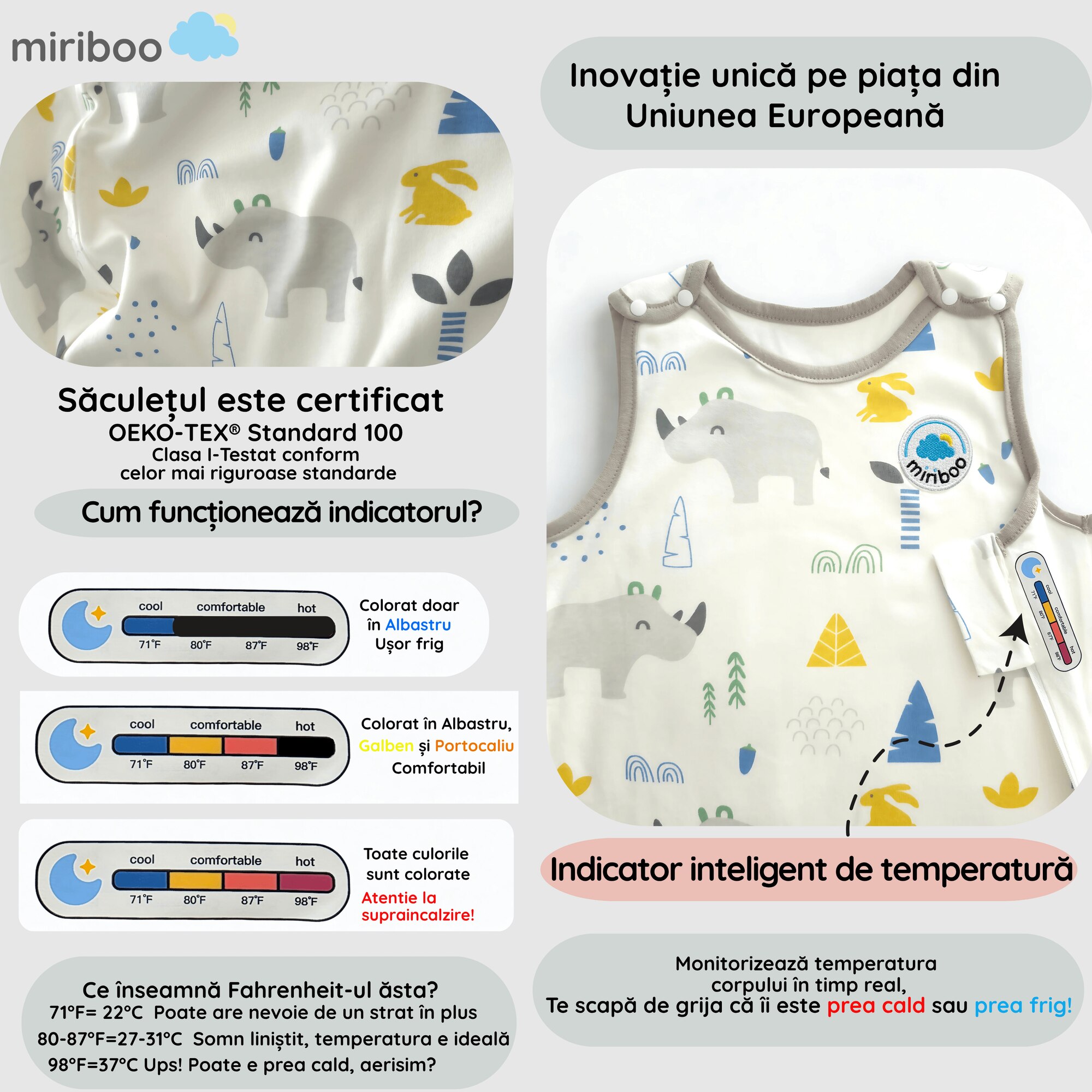 Sac de Dormit de Vara pentru Bebelusi si Copii, 0-6 luni, Hipoalergenic ...