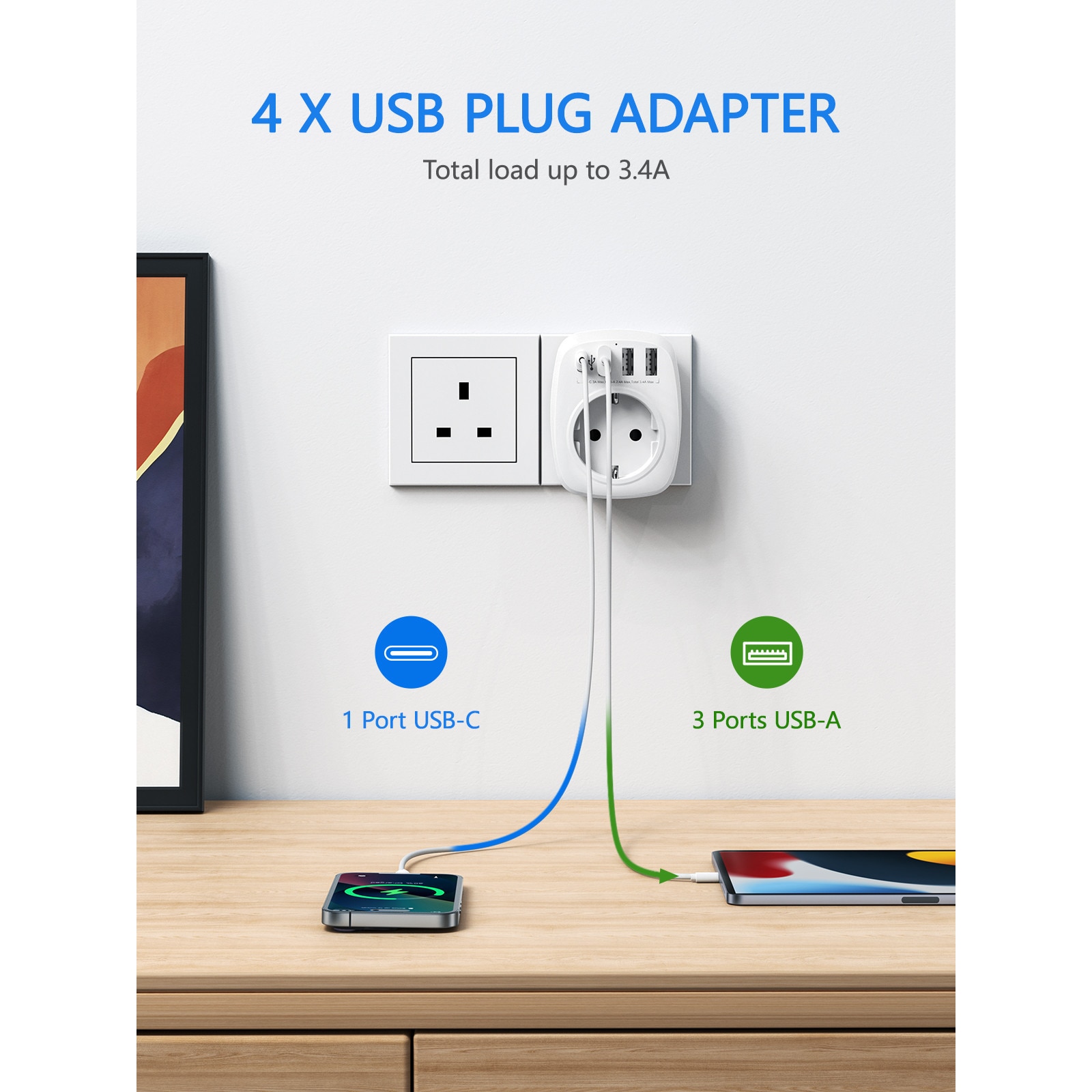 Adaptor Priza EU-UK, Convertor Priza cu USB Calatorie, LENCENT®, 1 ...