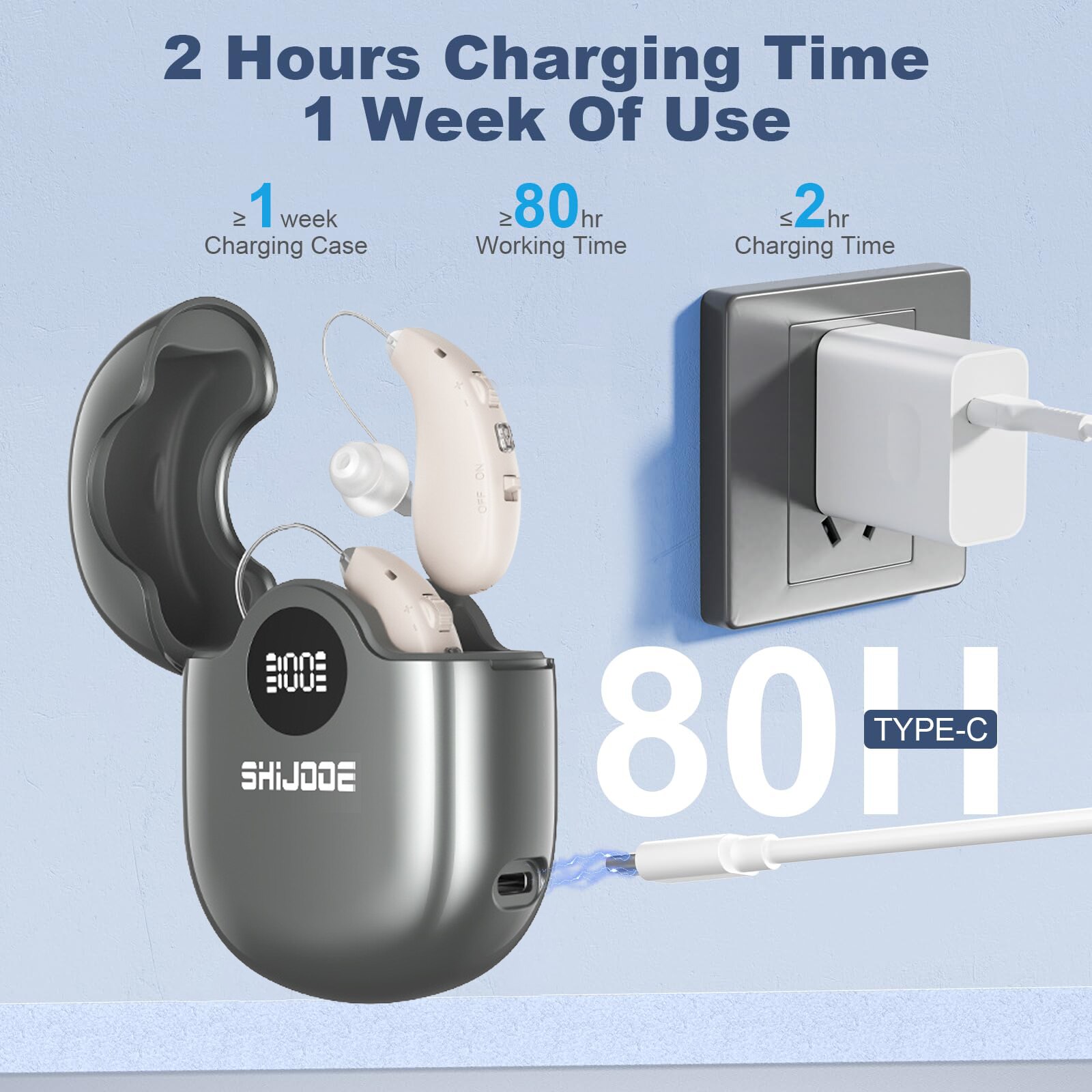 Set 2x Aparat Auditiv Premium，SHIJOOE®，Hipoacuzie Medie-Severa，130 dB Amplificator de sunet，3 ...