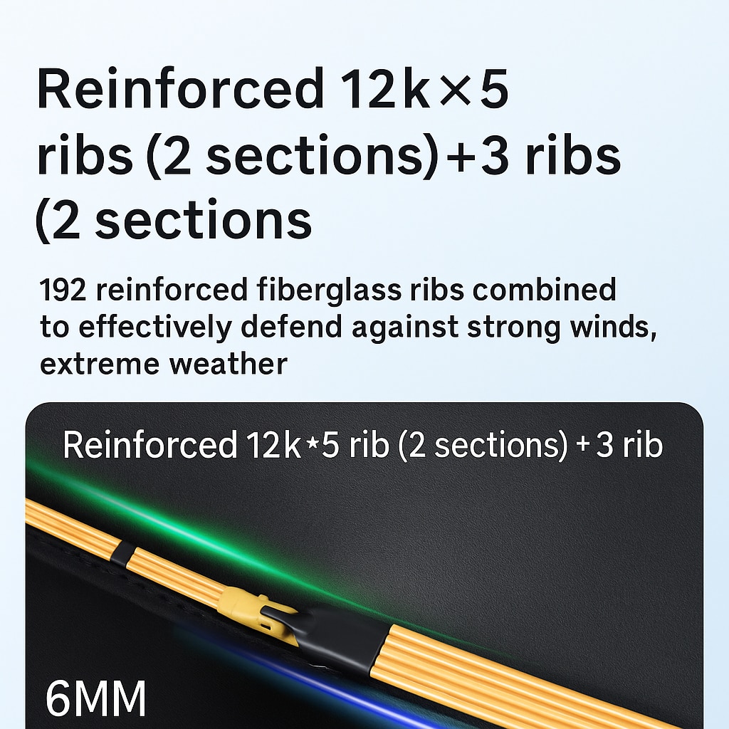 Umbrela de ploaie pliabila cu husa, rezistenta la vant puternic ...