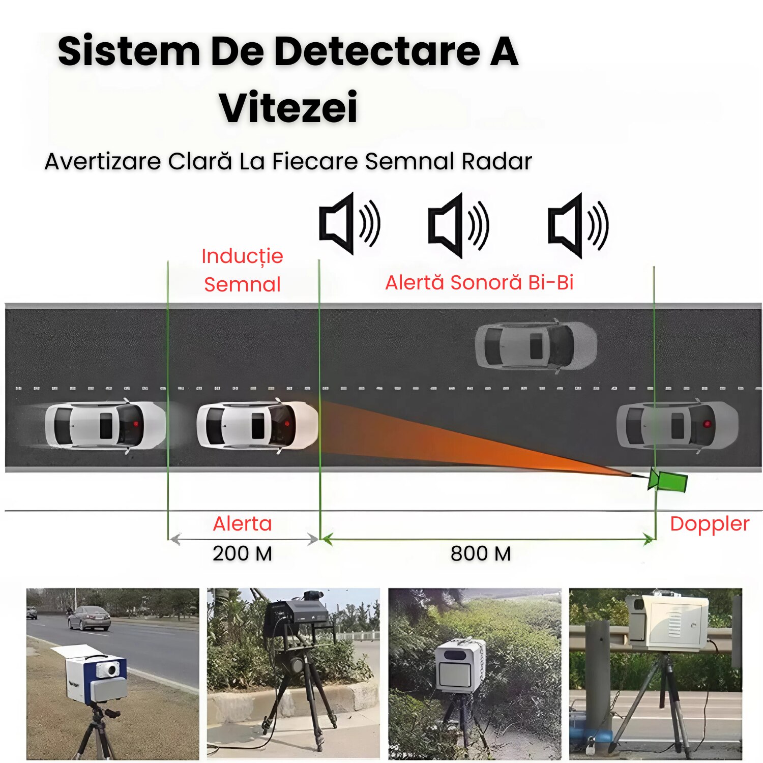 Detector Radar si Camera Auto DVR HASEPE 2 in 1, Full HD, Night Vision ...
