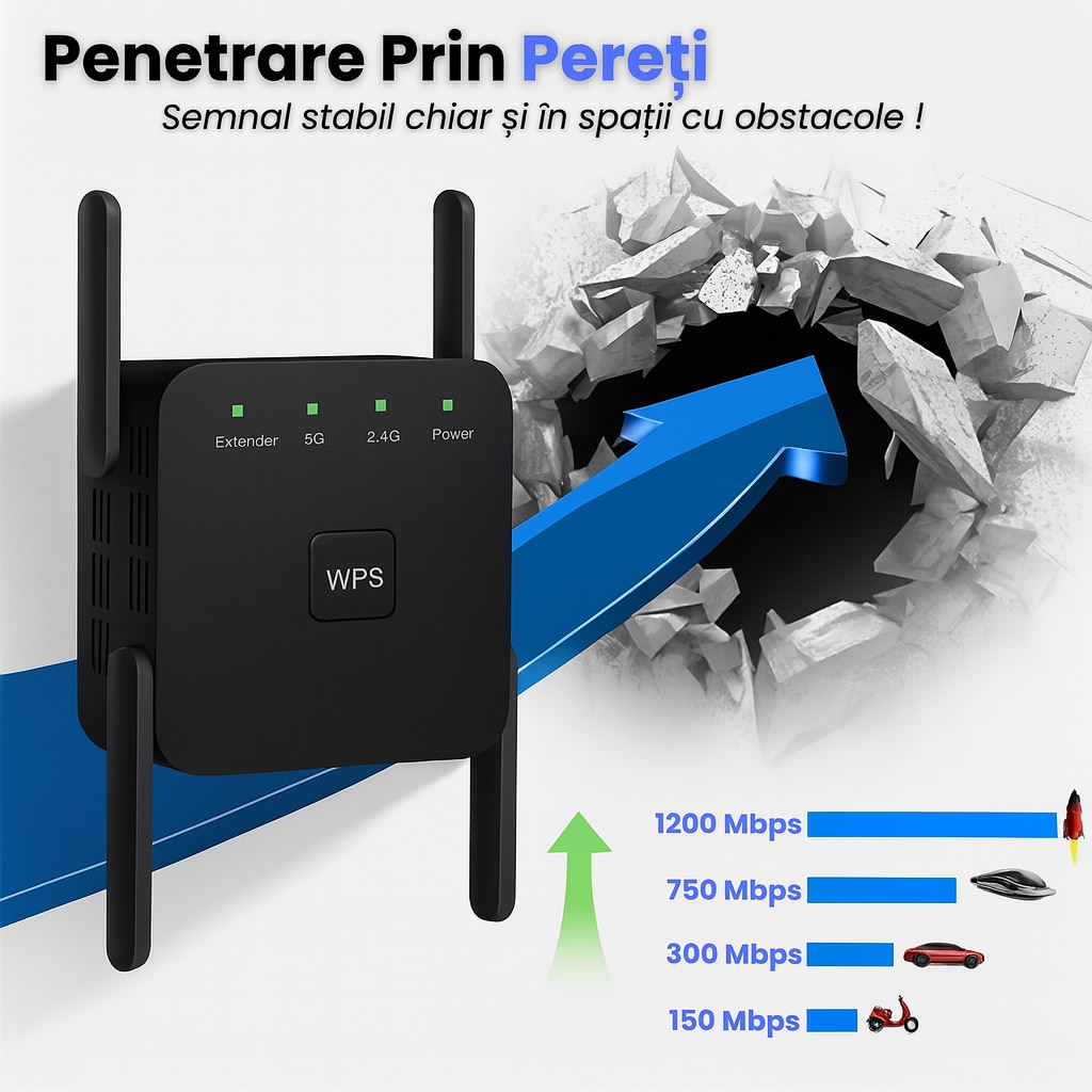 Range Extender WiFi Hasepe® 1200 Mbps Cu 4 Antene Puternice, Range ...