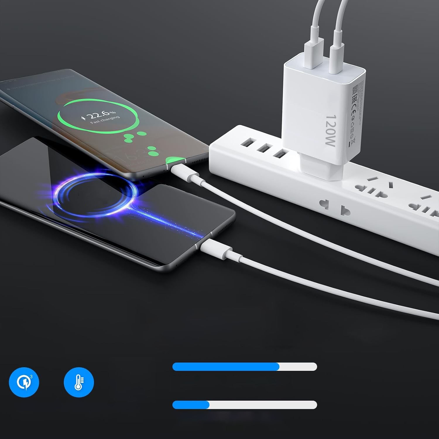 Incarcator USB 120W Mi Turbo Charge pentru Xiaomi cu cablu de incarcare ...