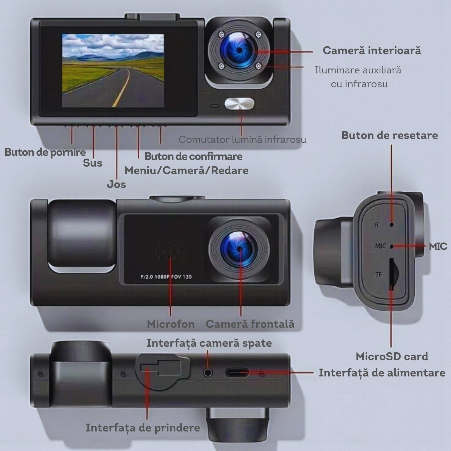Camera Auto De Bord DVR, Tripla, Camera High PRO Full HD 1080P, 3 ...