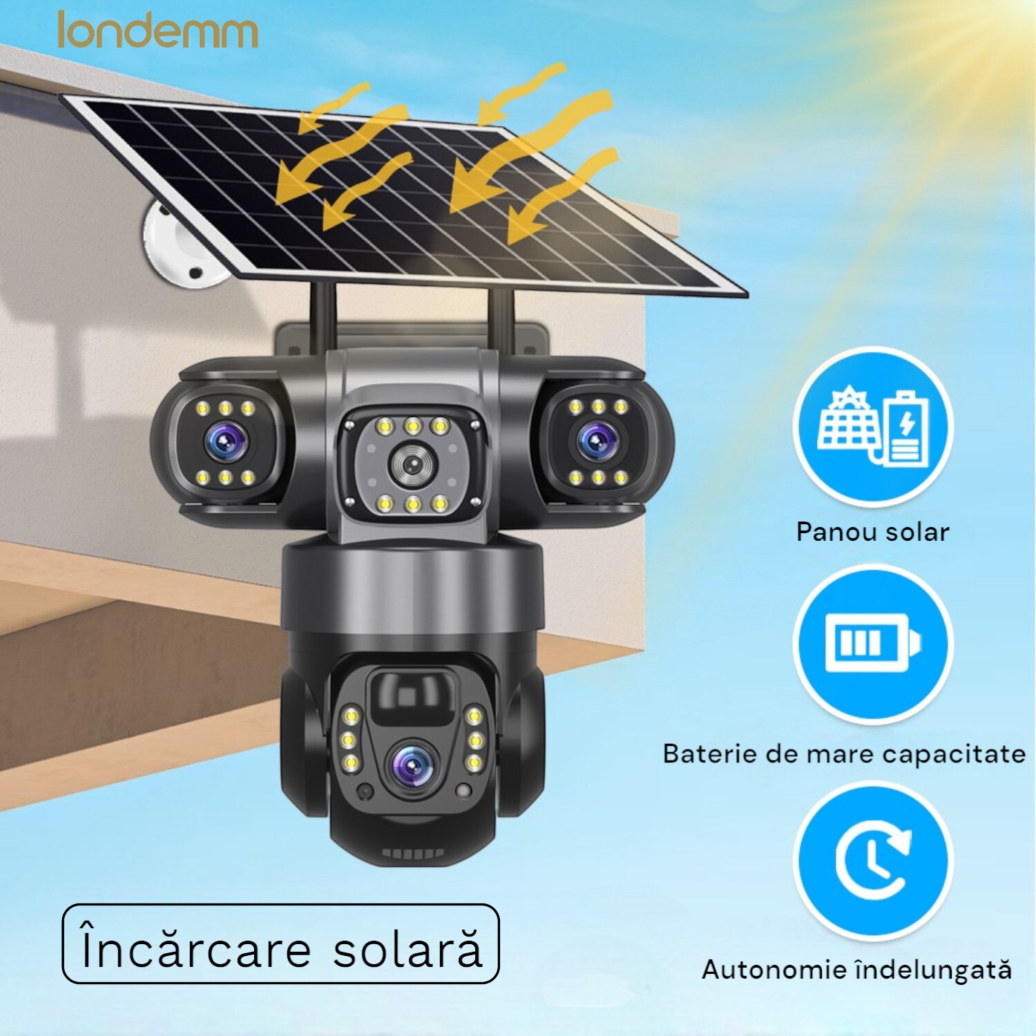 Camera De Supraveghere Video Tripla Cu Panou Solar Si Cartela SIM 4G ...