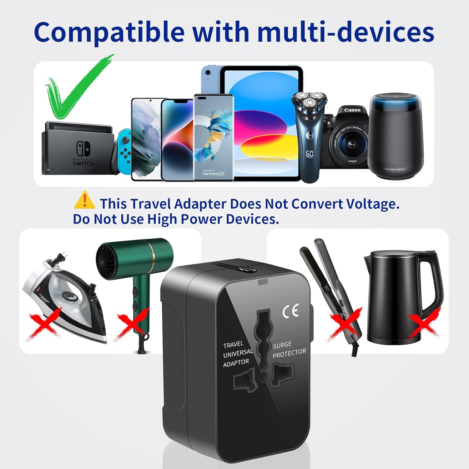 Adaptor priza si incarcator ZAFIT® UK/USA/EU/Australia/Asia, Priza AC ...