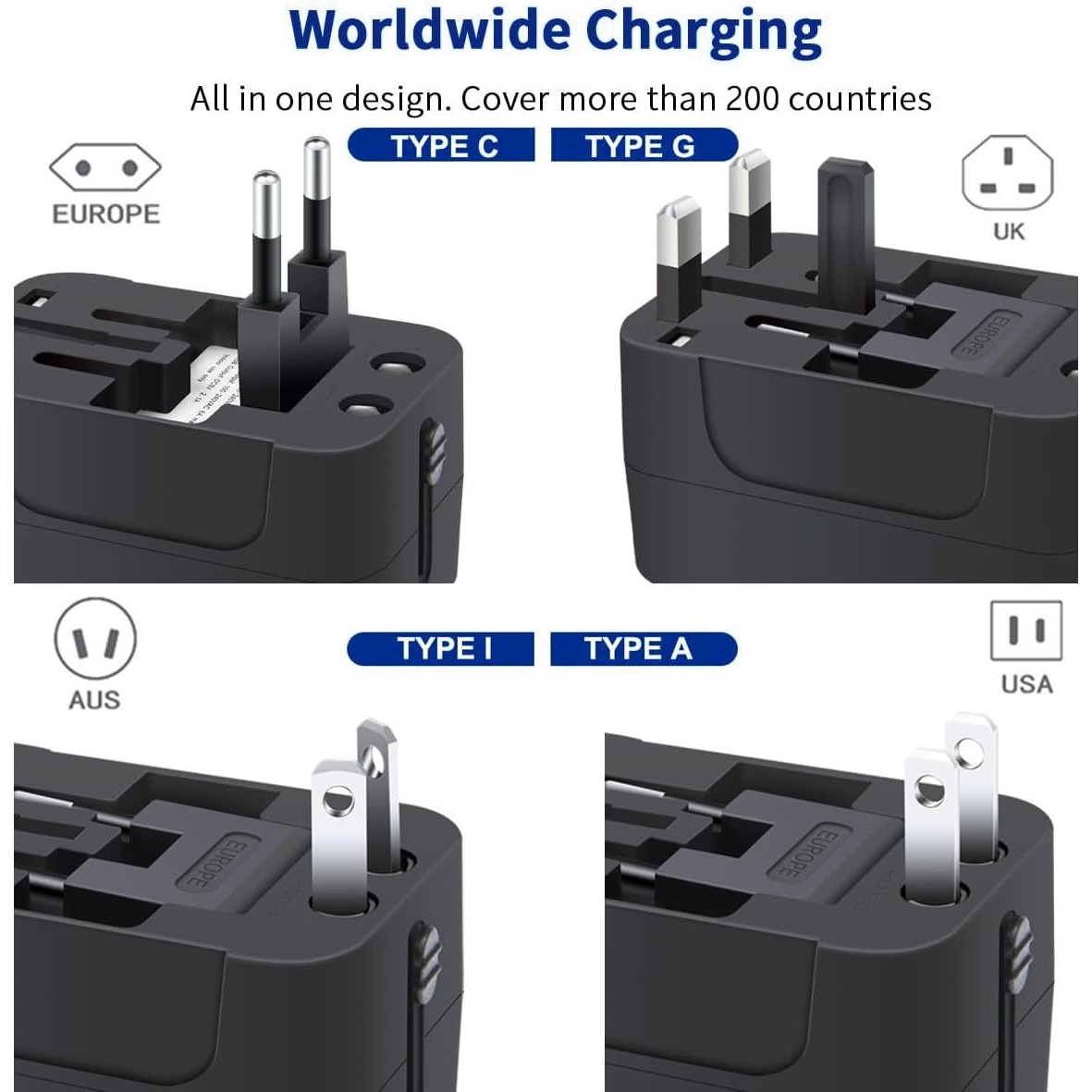 Adaptor priza si incarcator ZAFIT® UK/USA/EU/Australia/Asia, Priza AC ...