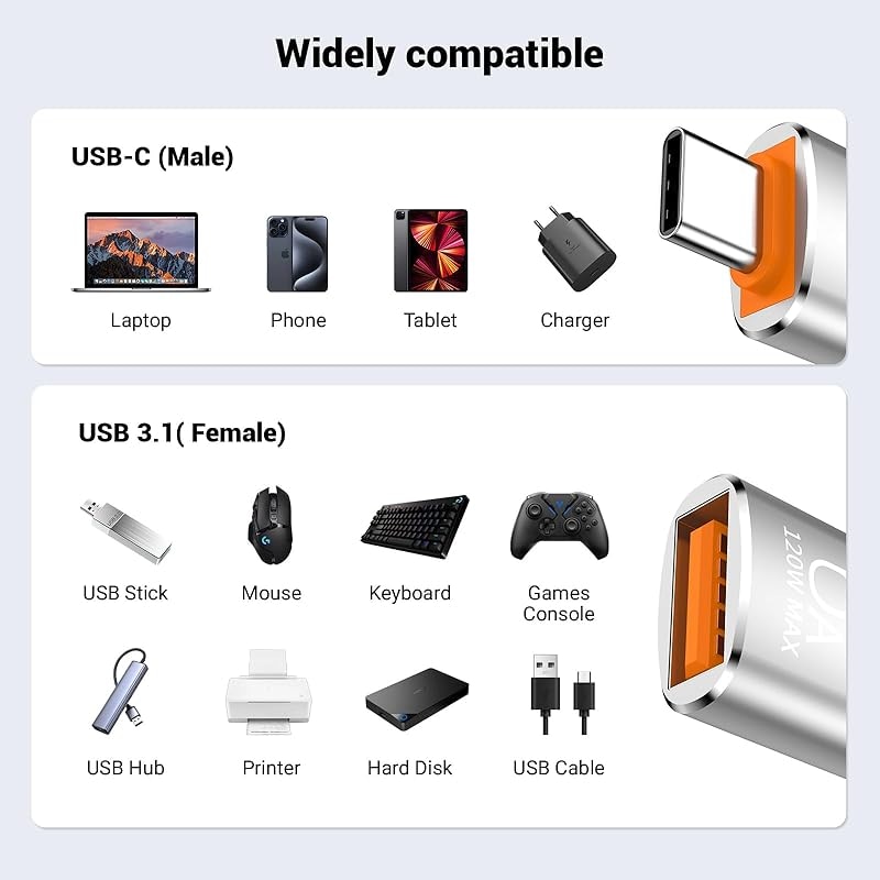 Adaptor USB la USB-C, set 2 bucati: 1× USB-A 3.0 mama la USB-C tata OTG ...