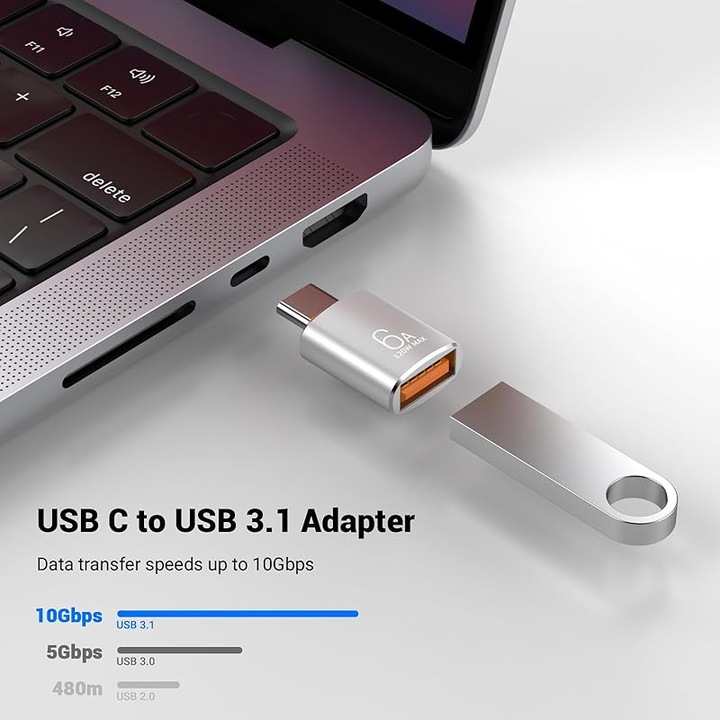 Adaptor USB la USB-C, set 2 bucati: 1× USB-A 3.0 mama la USB-C tata OTG ...