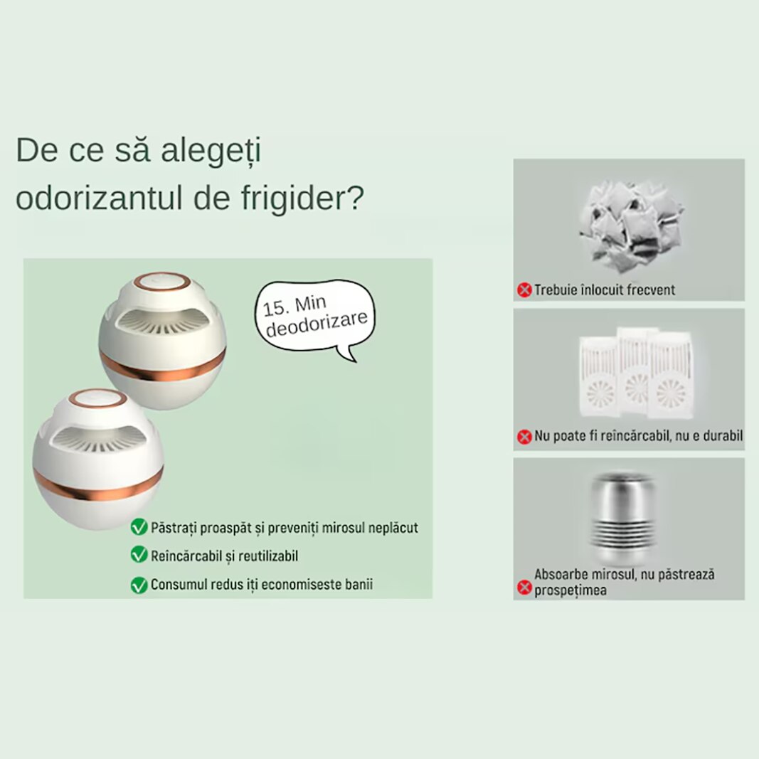 Odorizant pentru frigider, Rqiurpn, cu mini USB, Elimina mirosul din ...