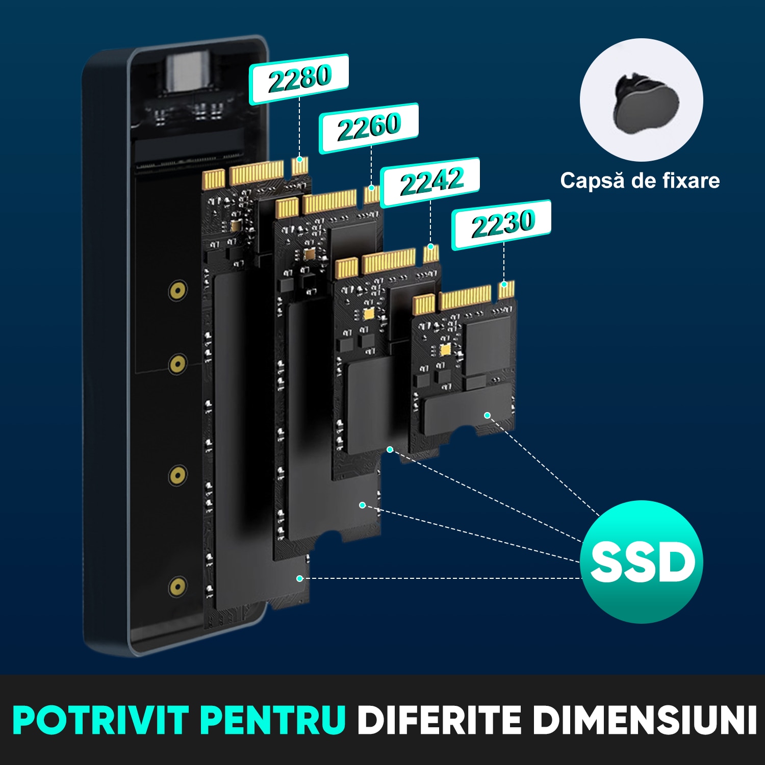 Cutie SSD, Xinxu, Suport dual protocol pentru SSD-uri M.2 PCIe NVMe si ...