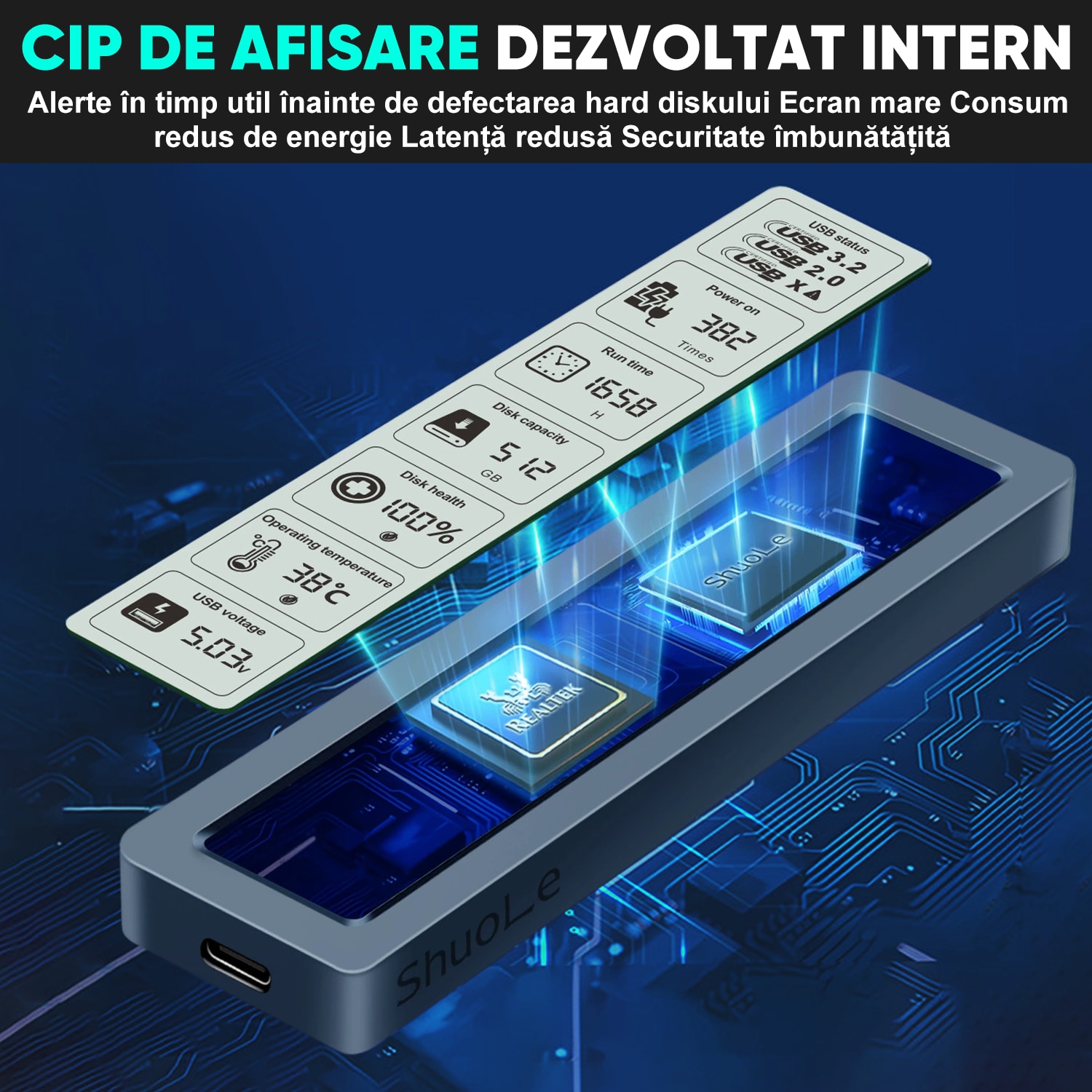 Cutie SSD, Xinxu, Suport dual protocol pentru SSD-uri M.2 PCIe NVMe si ...