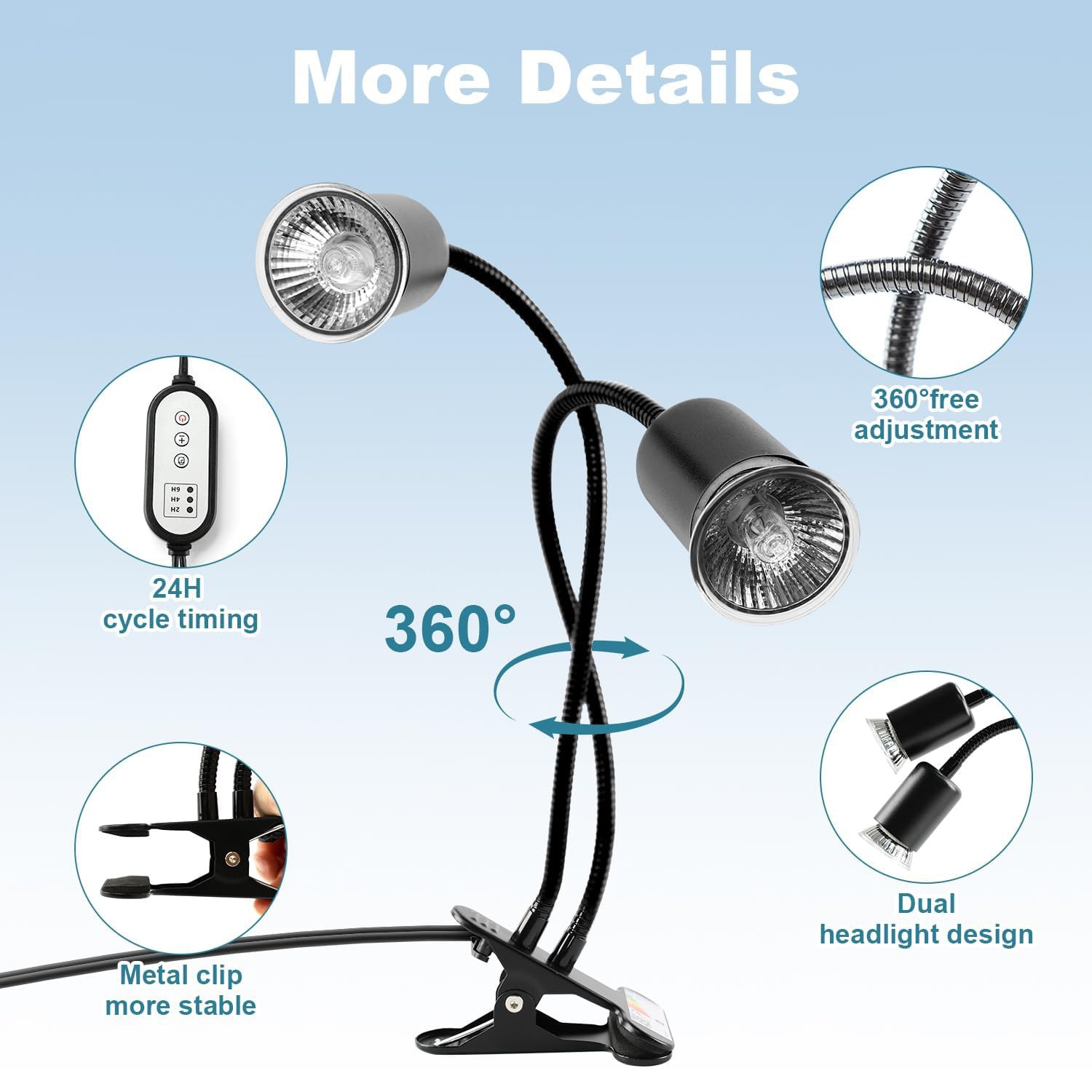 Lampa de incalzire pentru reptile Ydene, 2 becuri 25W + 50W, UVA/UVB ...