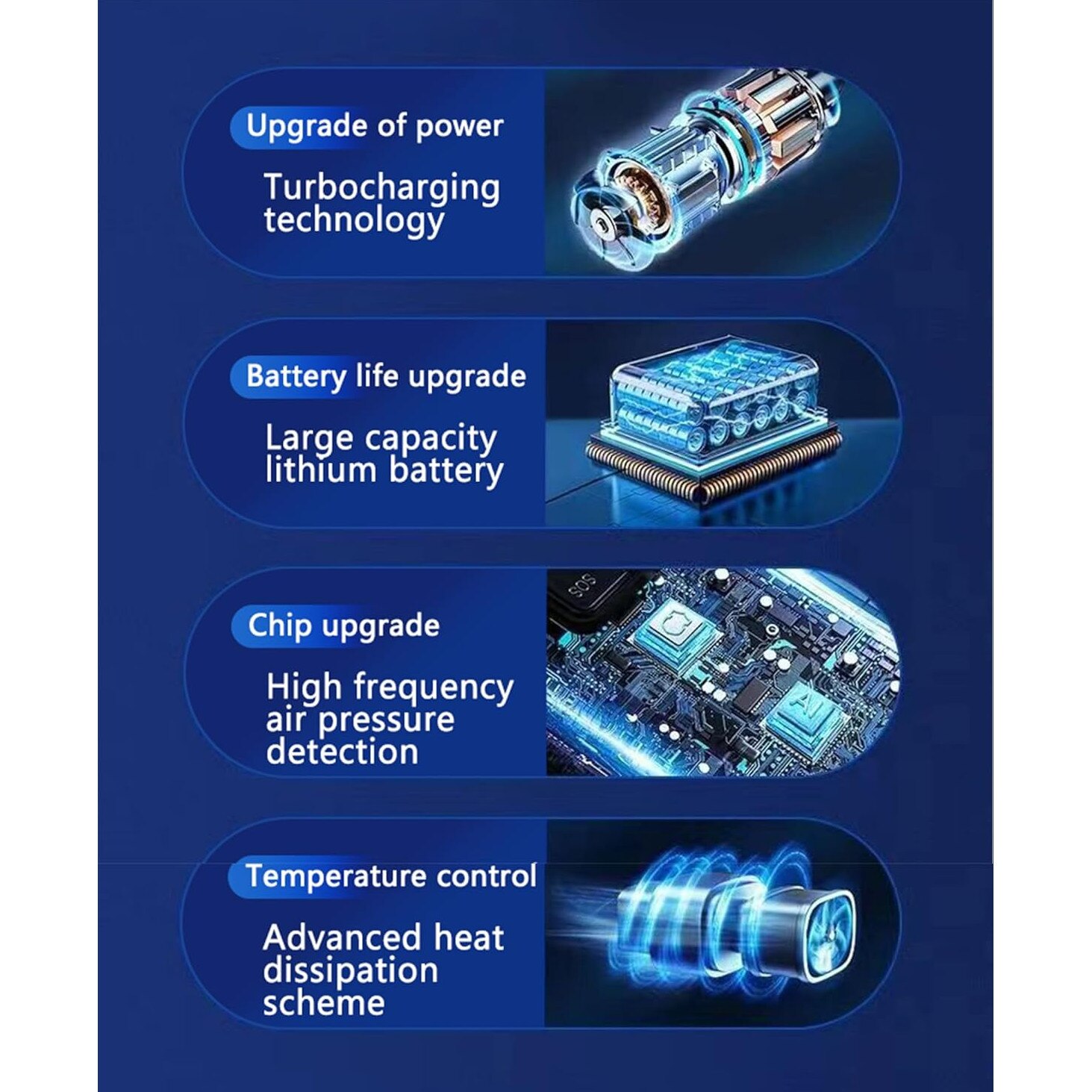 Pompa de umflat Anvelope 150 PSI 120W, Portabila cu Manometru Digital ...
