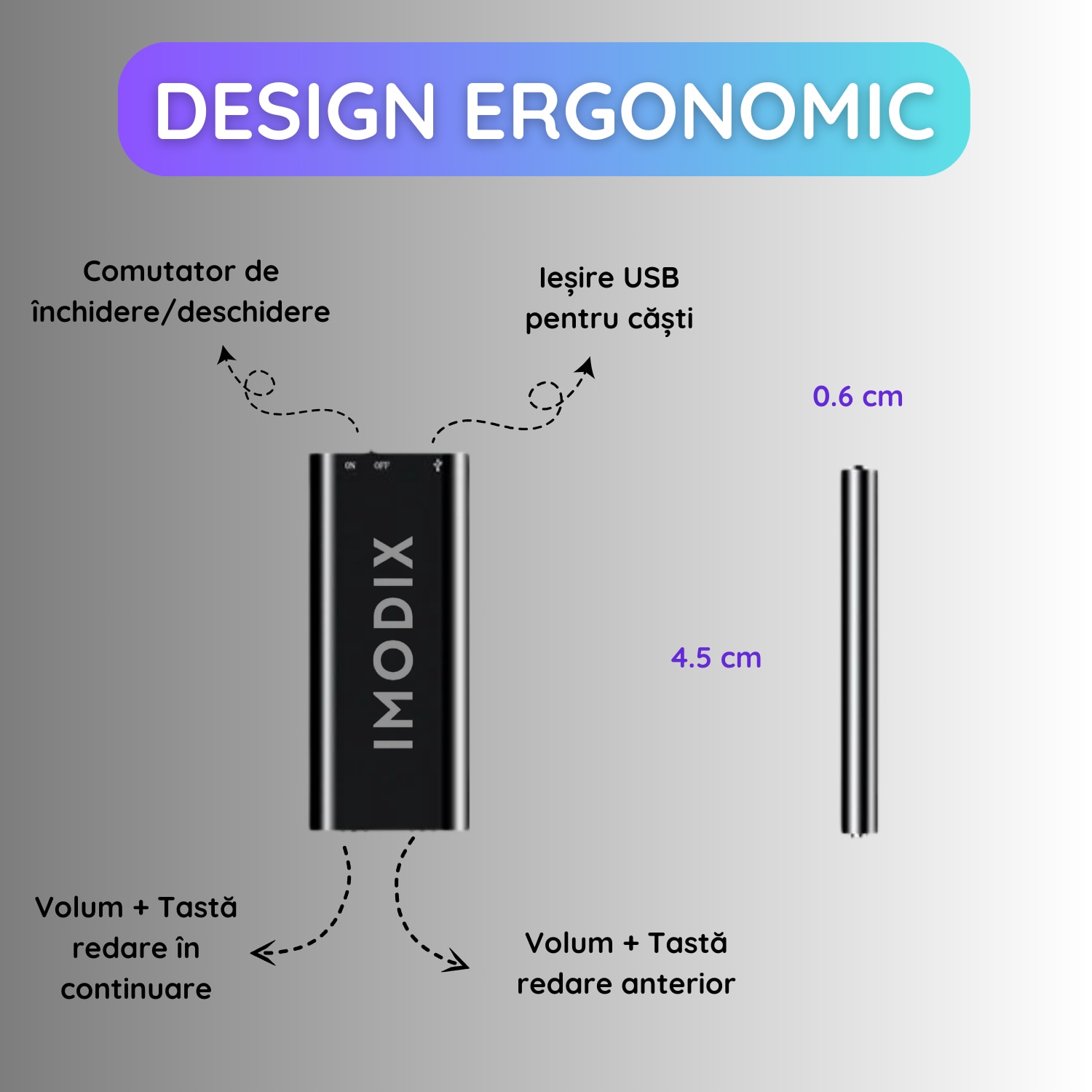 Mini Reportofon Spion, IMODIX®, Memorie Interna 16 GB, 192 Ore ...