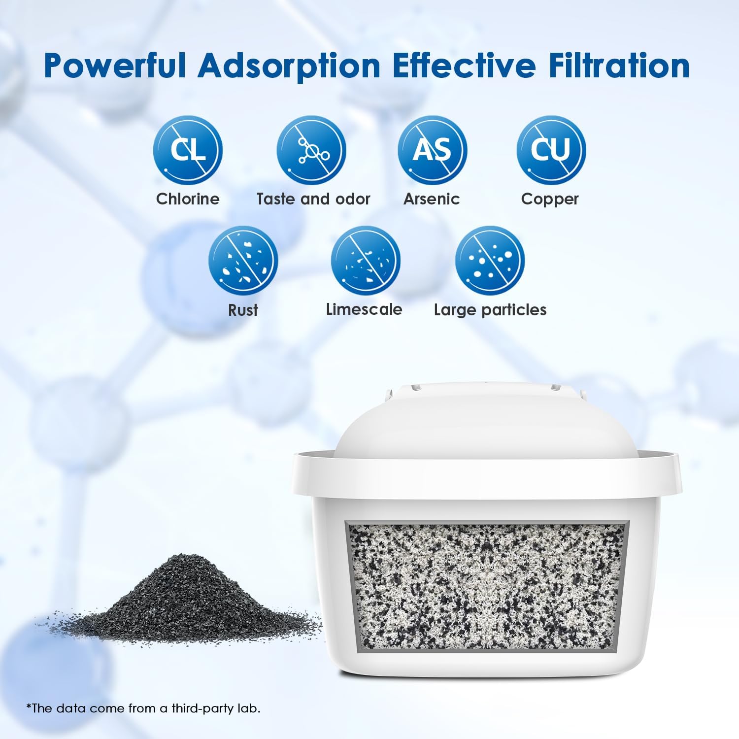 Sst 12 filtru de apa Waterdrop, inlocuitor pentru Brita® Maxtra+® Plus ...