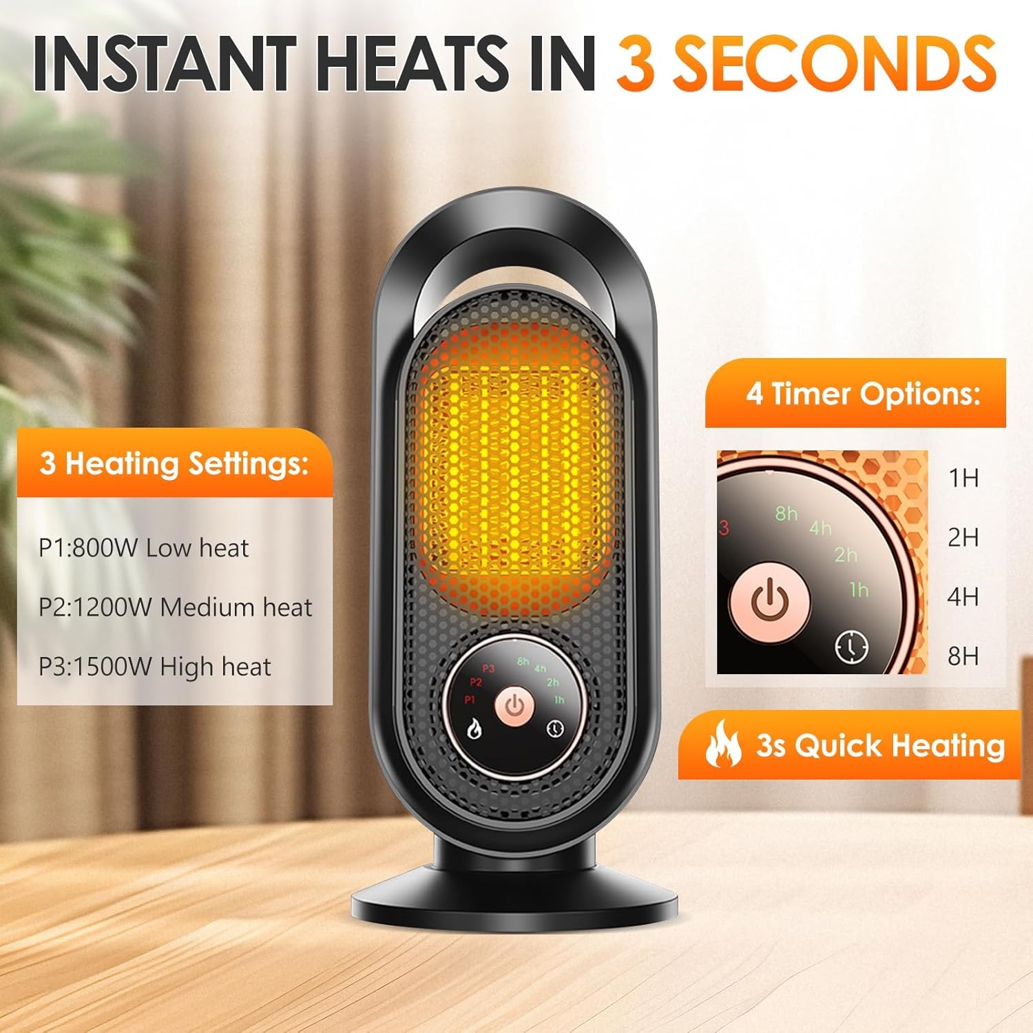 Aeroterma electrica mini pentru interior, 1500W, incalzitor usor ECO de ...