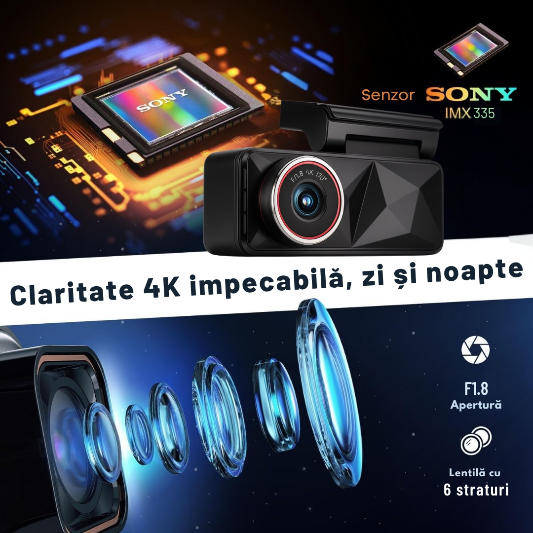 Camera Auto DVR Valorix® 4K UHD + 1080p Spate, Senzor Sony IMX335, GPS ...