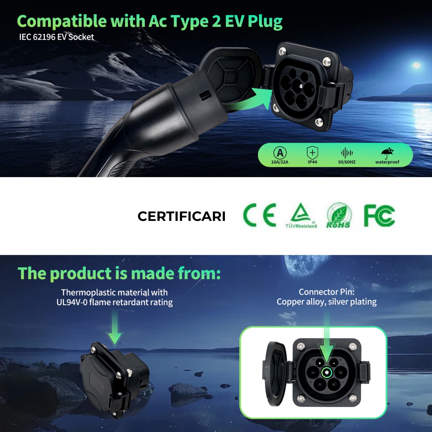 Priza type 2, trifazic 22kw max, 400V, IP67, CE, TUV, COC, FCC, ROHS ...