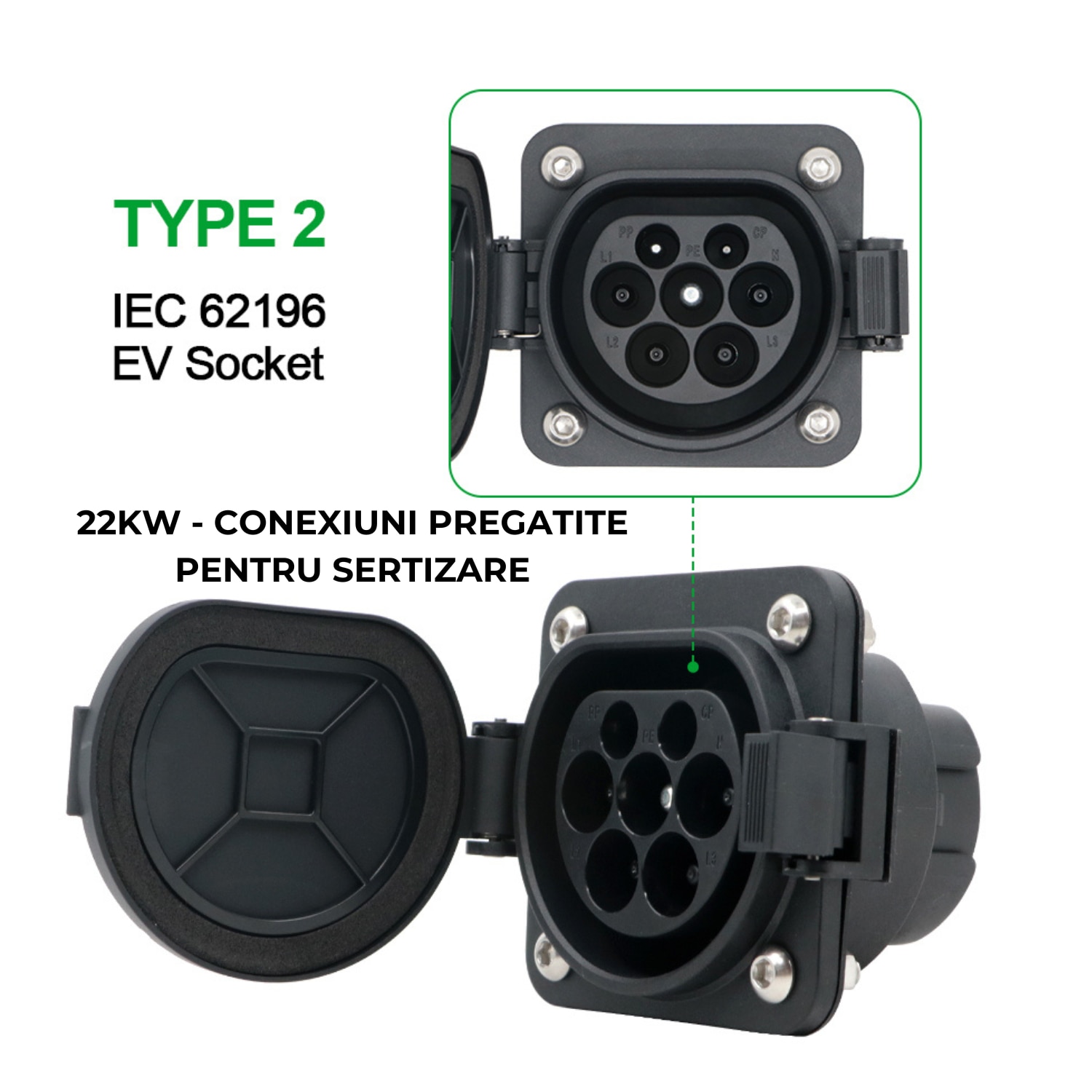 Priza type 2, trifazic 22kw max, 400V, IP67, CE, TUV, COC, FCC, ROHS ...