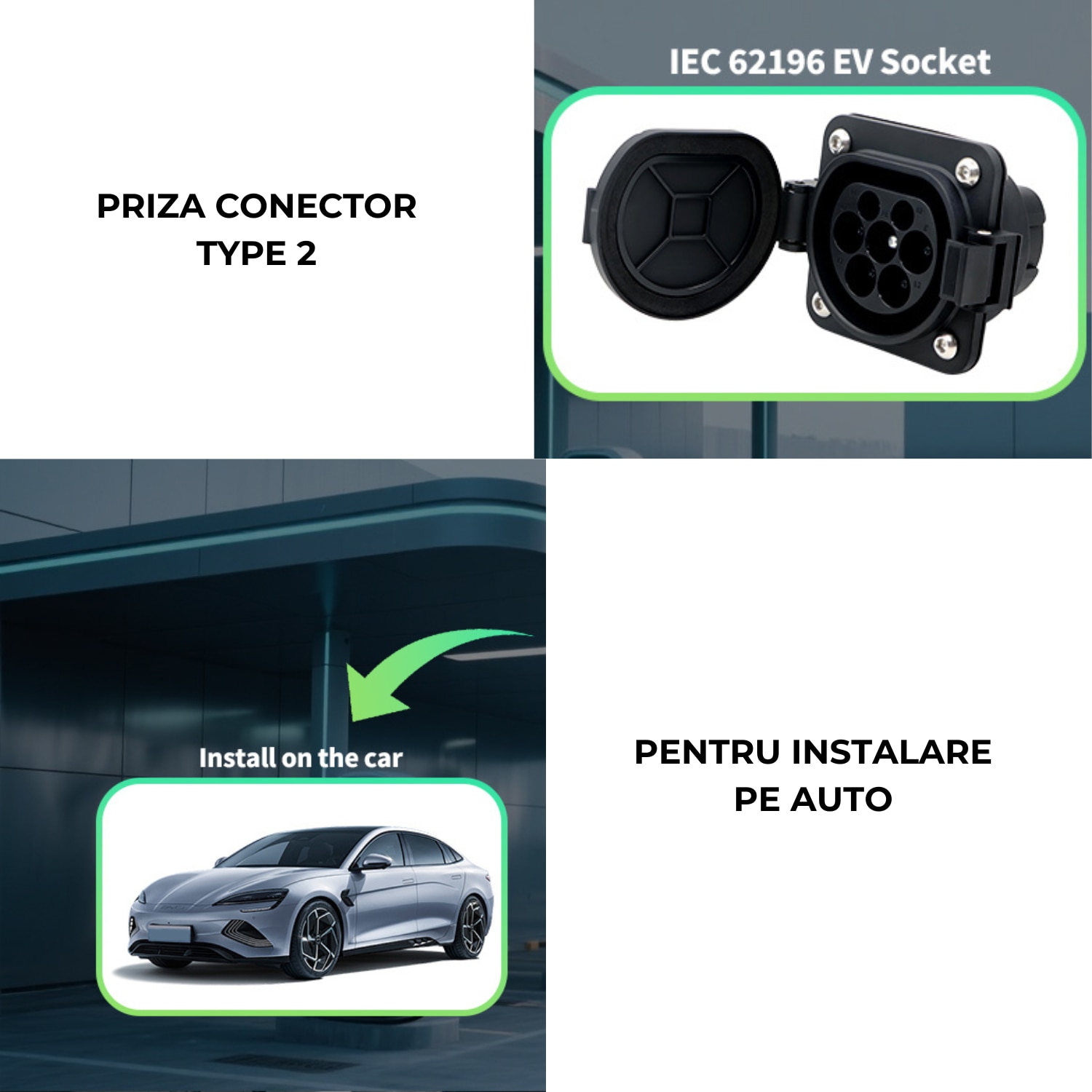 Priza type 2, trifazic 22kw max, 400V, IP67, CE, TUV, COC, FCC, ROHS ...