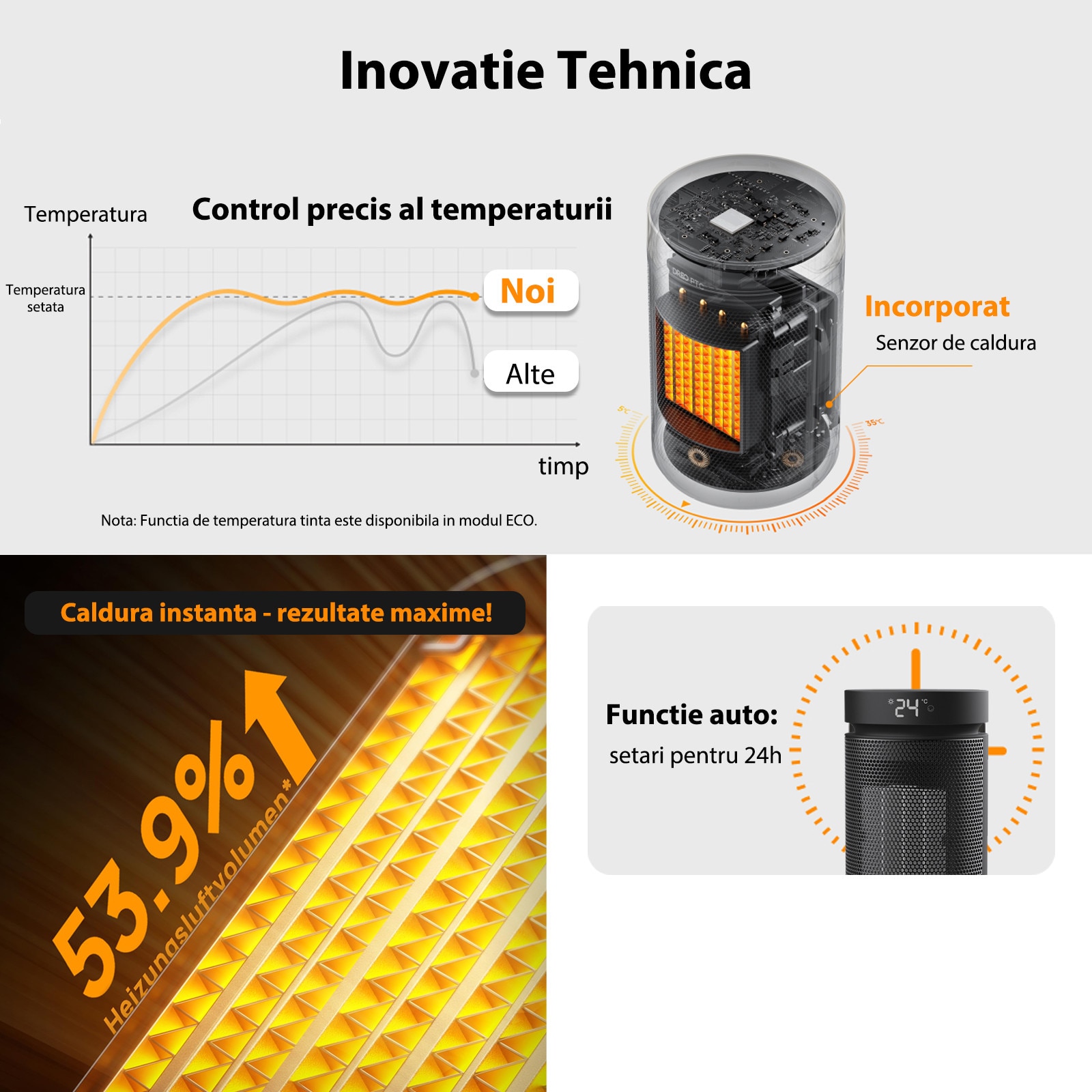 Incalzitor portabil interior cu termostat si telecomanda, afisaj ...