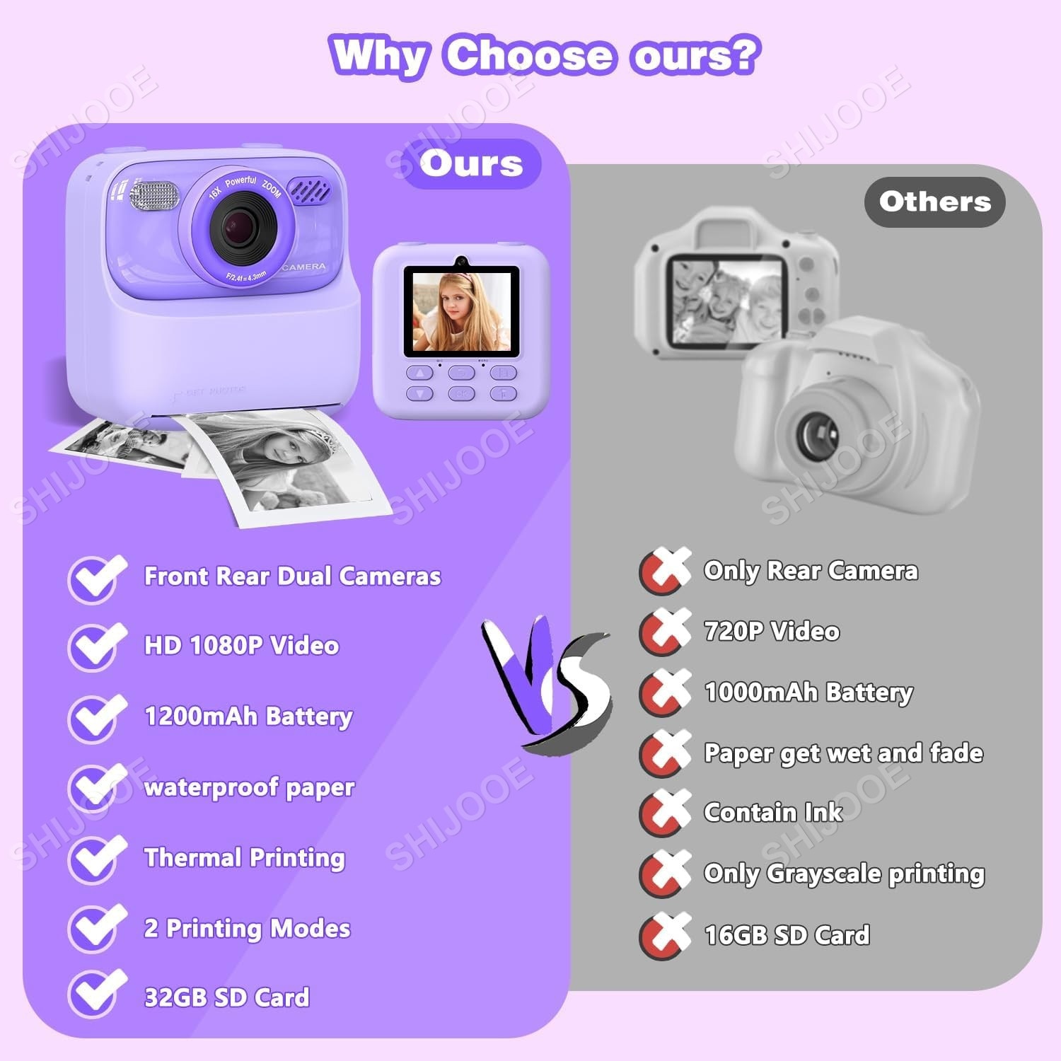 Aparat foto instant pentru copii，SHIJOOE®，Zoom 16x，Inregistrare 1080P ...