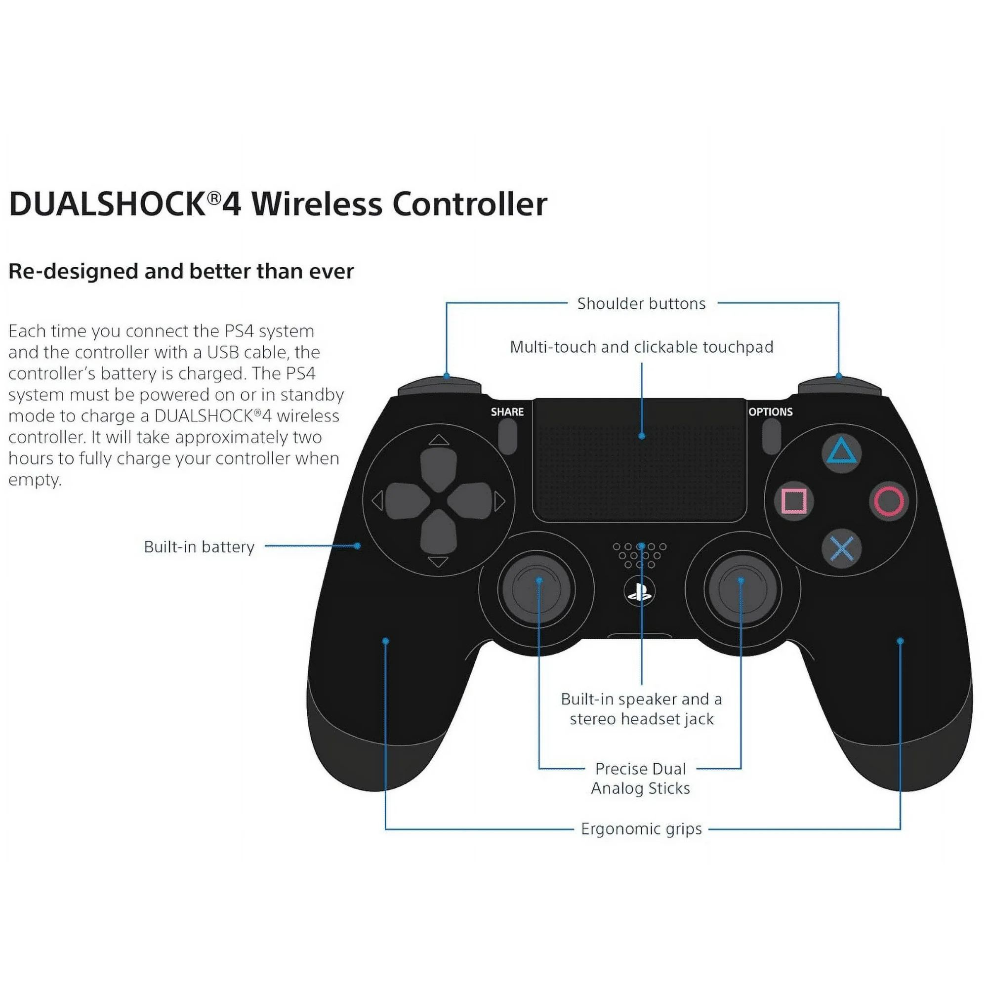 Controller DualShock 4 v2 pentru PlayStation 4, PS4, Green Camouflage ...