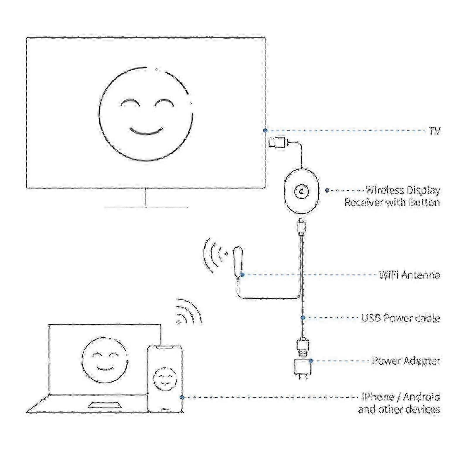 Player media streaming Google Chromecast 4th Generation, 2160p, alb ...