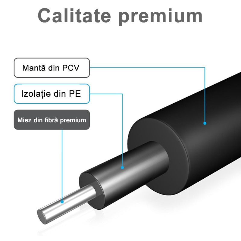 Optikai audio kábel, Toslink, Rqiurpn, 360 fokos, SPDIF, apa-apa, 5m ...
