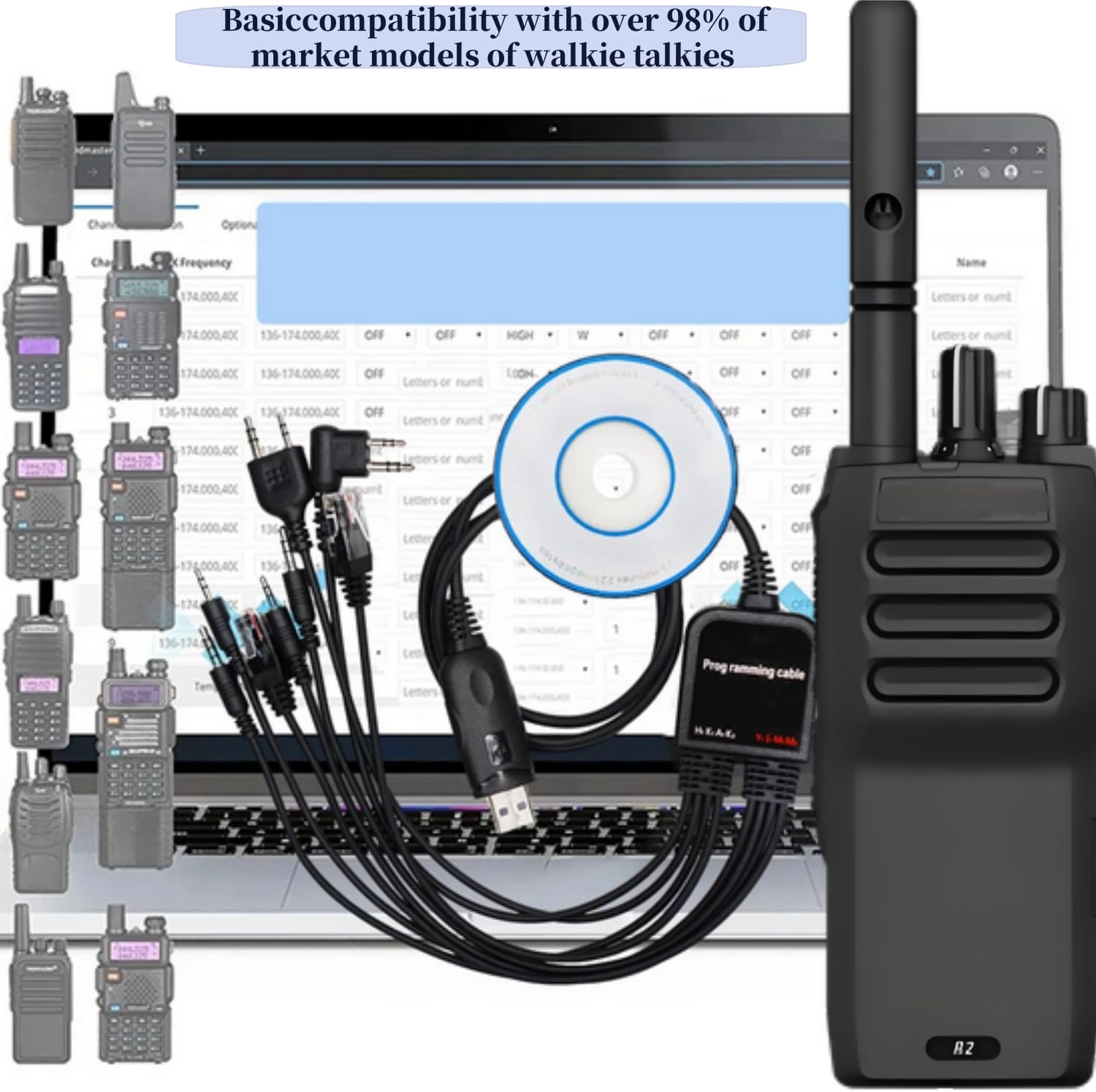 Cablu programare USB, PsAyl, cu 8 adaptoare diferite, pentru statii ...
