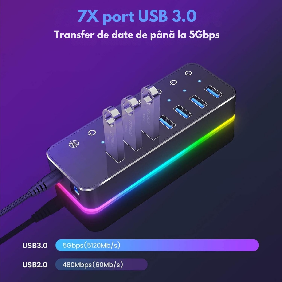Hub USB 3.0 RGB cu 7 Porturi, Alimentare 20W, Cablu 2in1 USB-A & USB-C ...