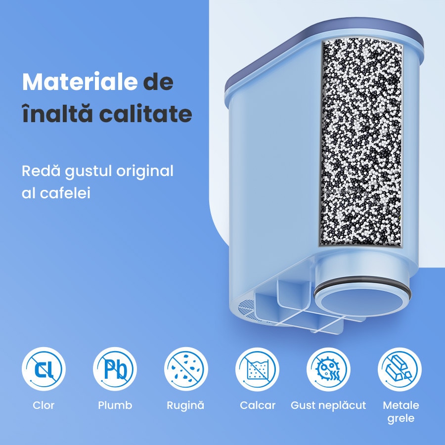 Set 4 filtre de apa pentru Philips Saeco, Mutital, inlocuitor AquaClean ...