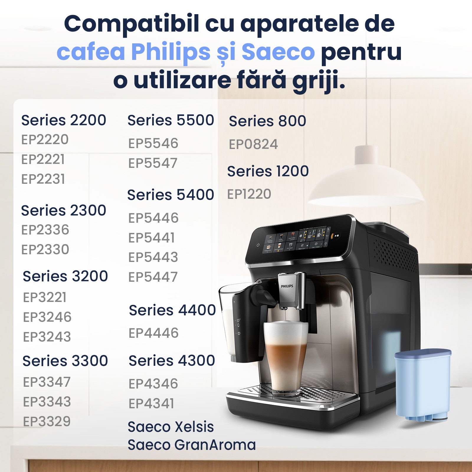 Set 4 filtre de apa pentru Philips Saeco, Mutital, inlocuitor AquaClean ...