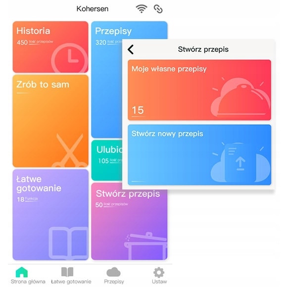 Robot de bucatarie multifunctional Kohersen CY021, 1000 W, functie de ...