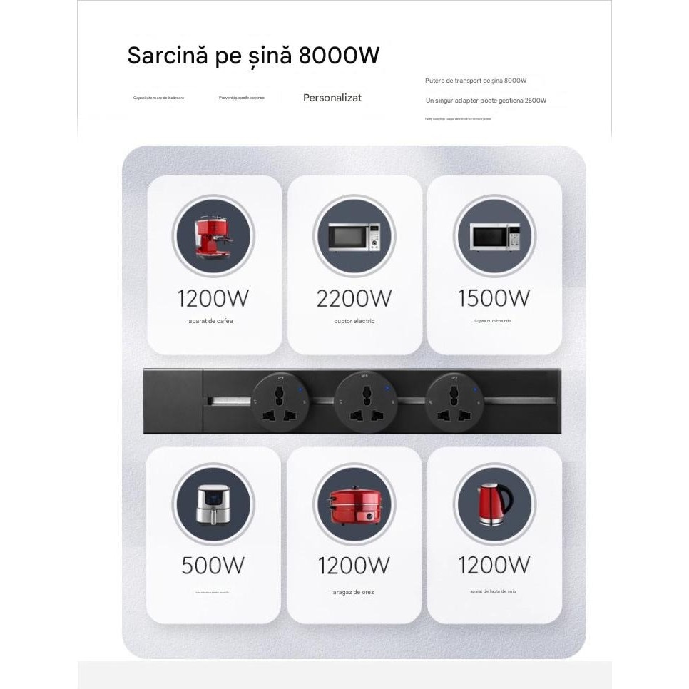 Prize cu Montare pe Perete, cu 3x Adaptoare Mobile Incluse, 50cm, 220V ...