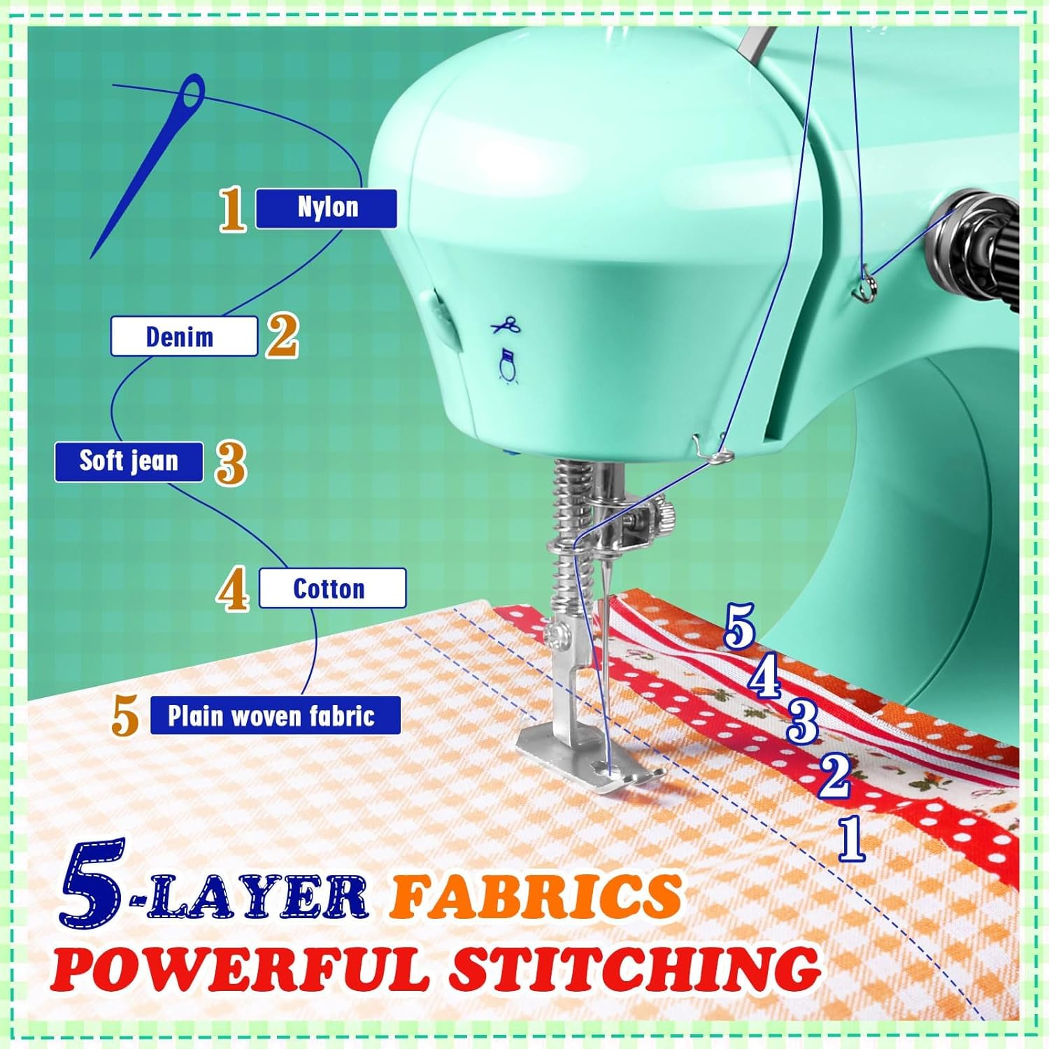 Mini masina de cusut portabila, doua viteze de cusut, Cusut cu fir ...