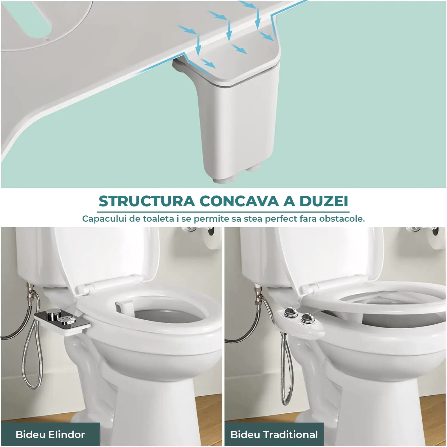 Bideu Retractabil Elindor® pentru Toaleta cu Functie de Auto Curatare ...