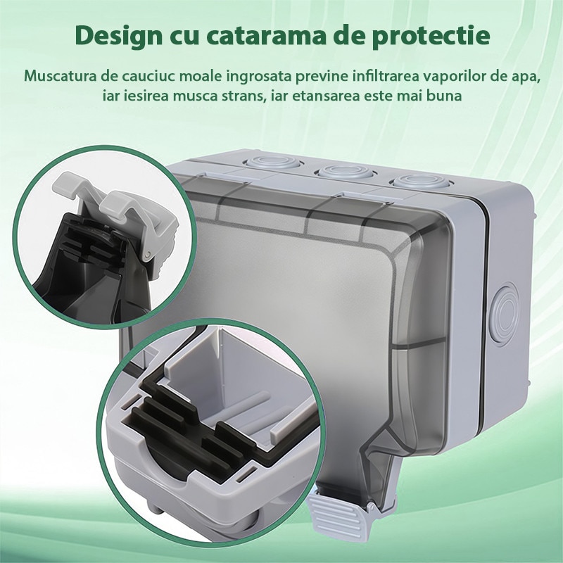 Priza impermeabila exterior, DONFANLIA®, cu indicator, cu ...