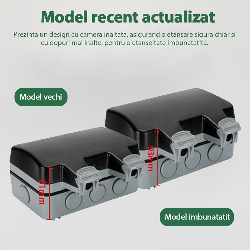 Priza impermeabila exterior, DONFANLIA®, cu indicator, cu ...
