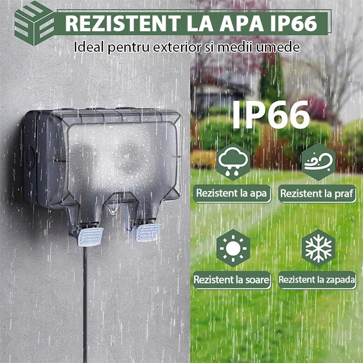 Priza impermeabila exterior, DONFANLIA®, cu indicator, cu ...