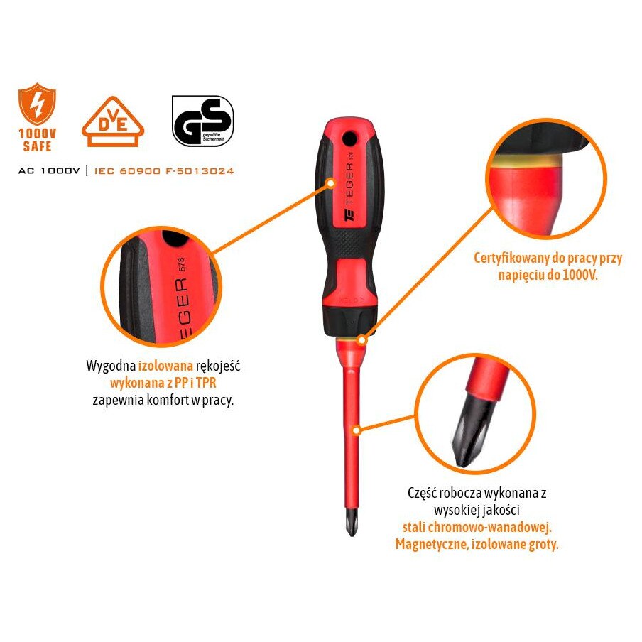 Set surubelnite VDE PROFESSIONAL 13 buc, certificat GS/VDE, izolate ...
