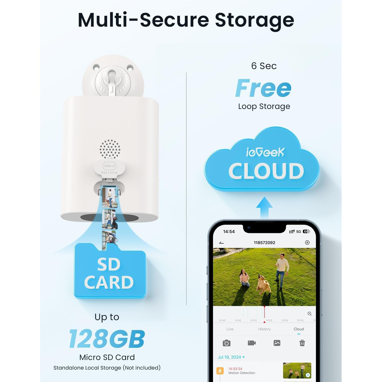 Camera de supraveghere cu panou solar incorporat ieGeek 2K 3MP solara ...