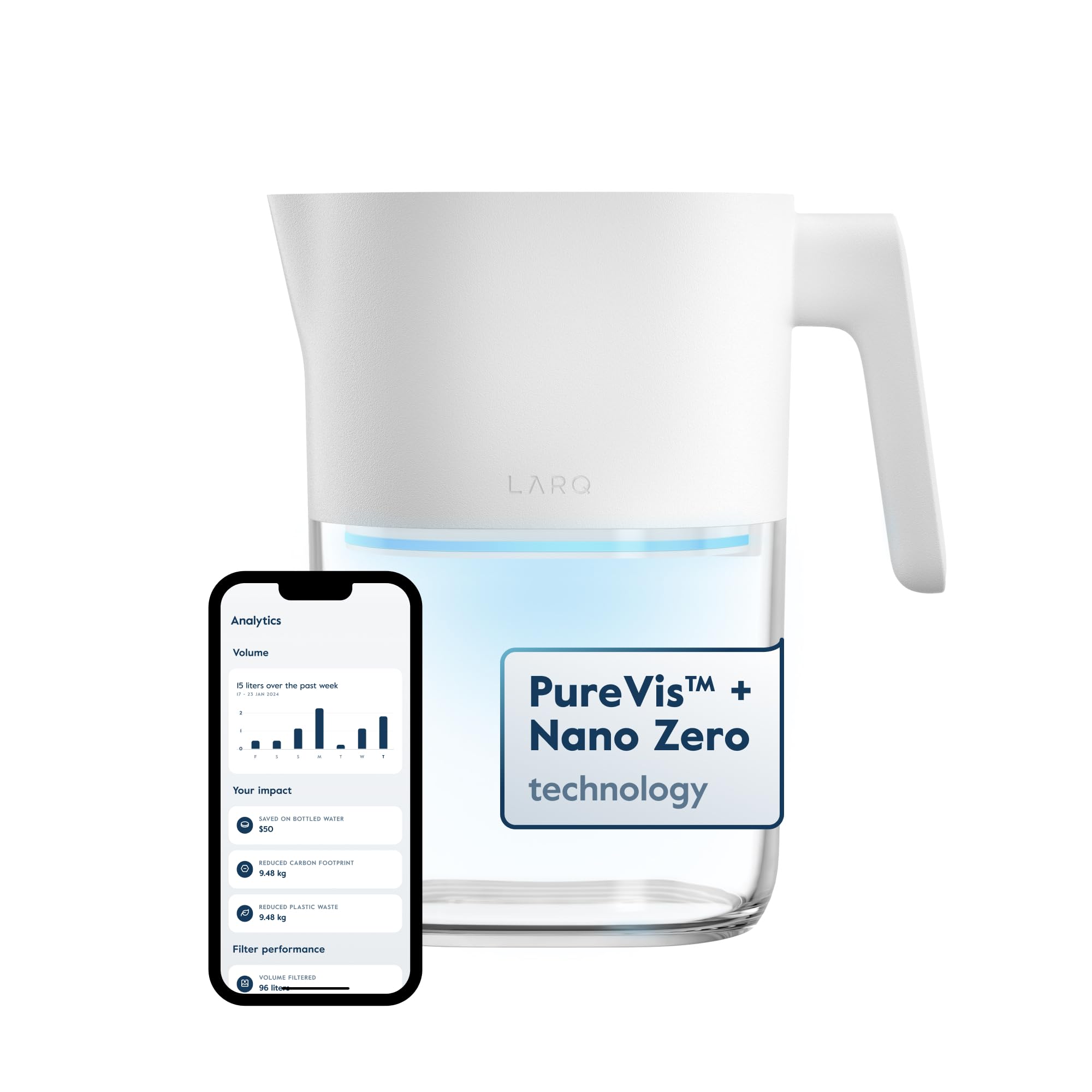 Carafă filtrare LARQ Purevis 1, 9L, autocurățare UV, alb pur - eMAG.ro