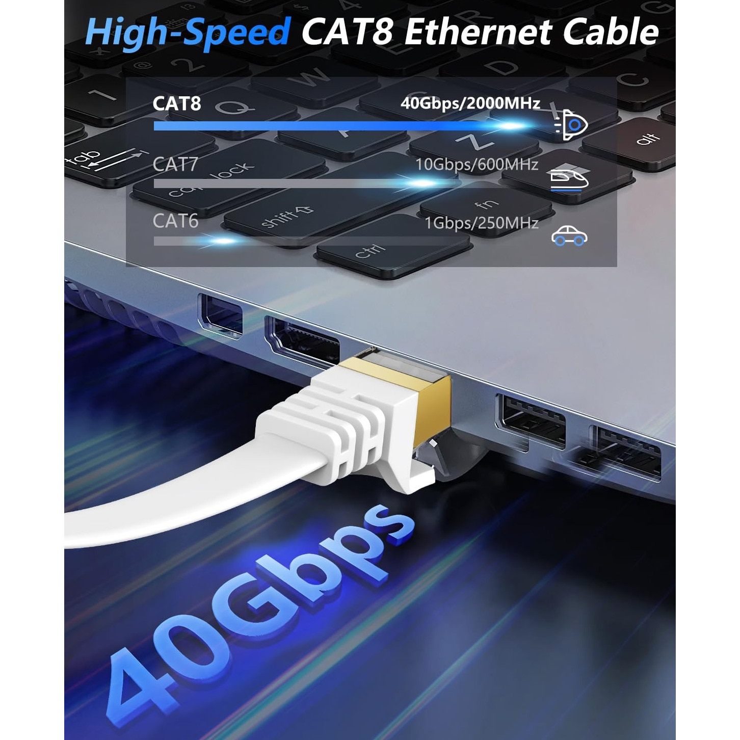 Cablul Ethernet Cat 8, 3 m, 40 Gbps, 2000 MHz, cablu Cat8 plat de mare ...